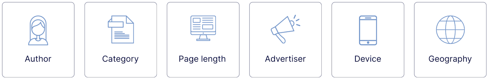Clickio Data Insights – acompanhe as métricas do seu site | Clickio